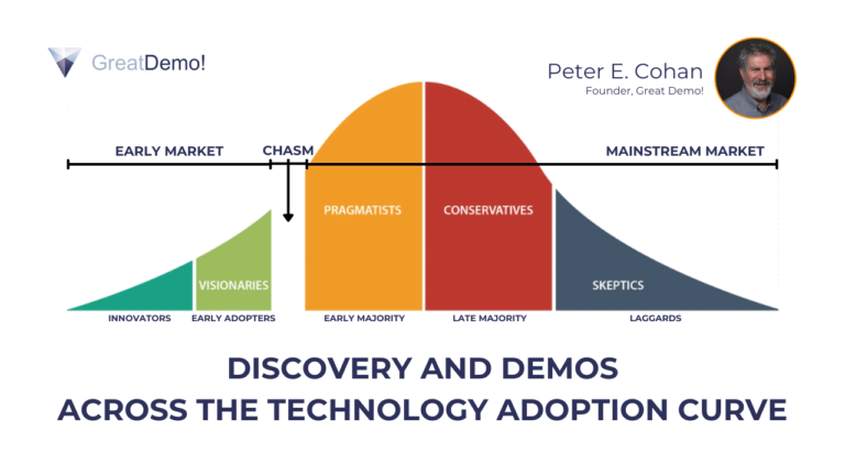 Discovery and Demos Across the Technology Adoption Curve: How to Avoid ...