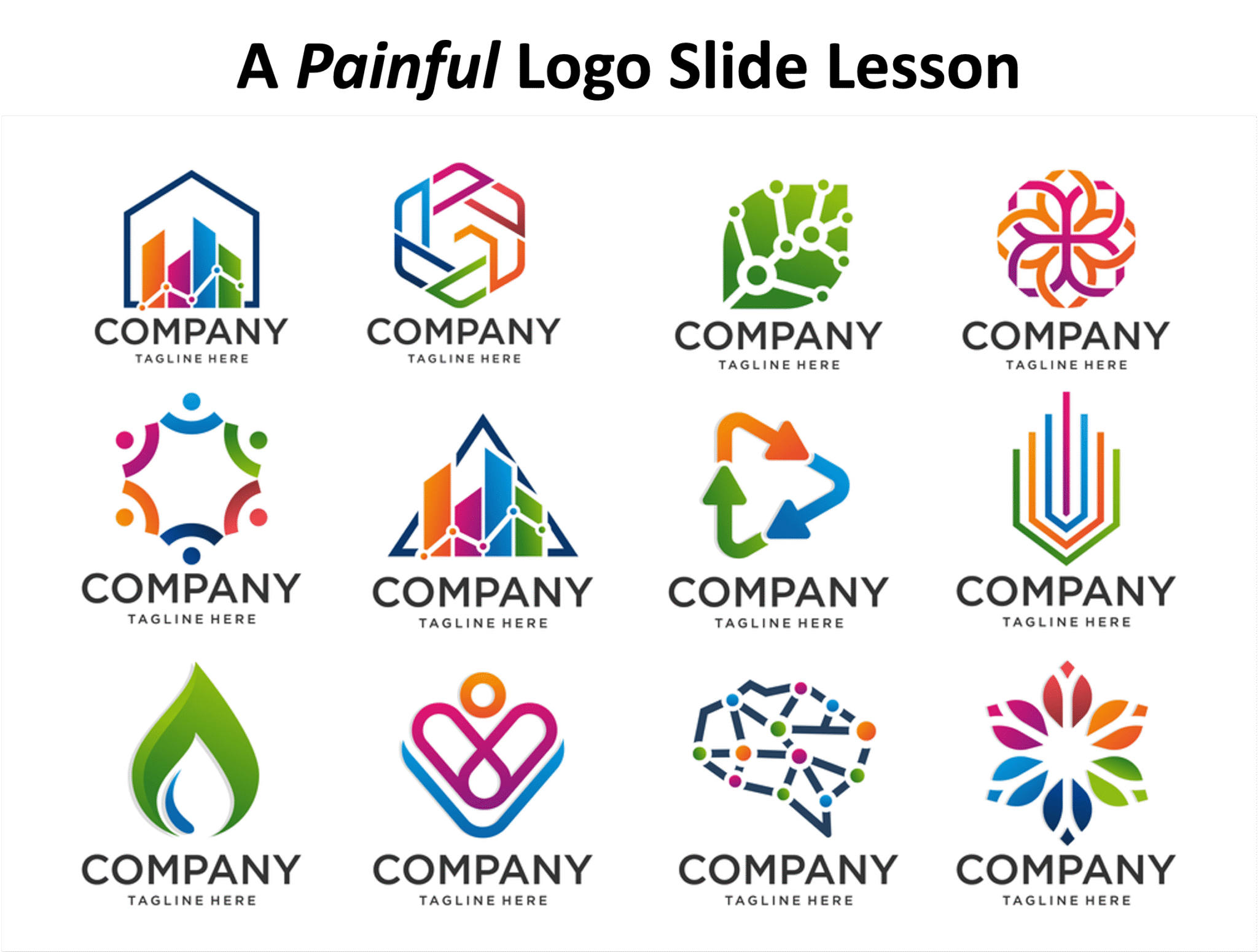 A Painful Logo Slide Lesson - Great Demo! and Doing Discovery