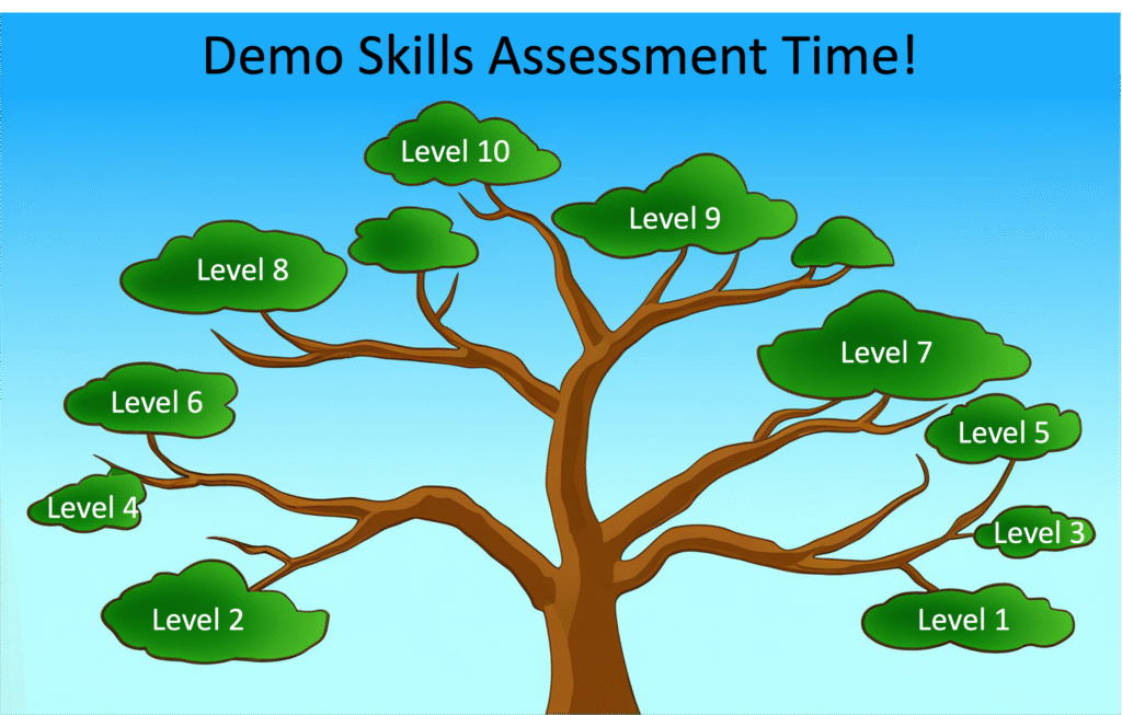 Demo Skills Assessment Time! - Great Demo! and Doing Discovery