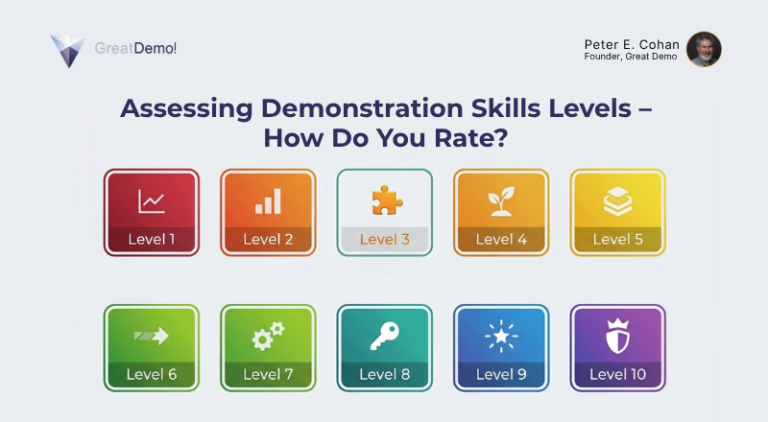 Great Demo! Elevate Your Software Sales with Expert Training